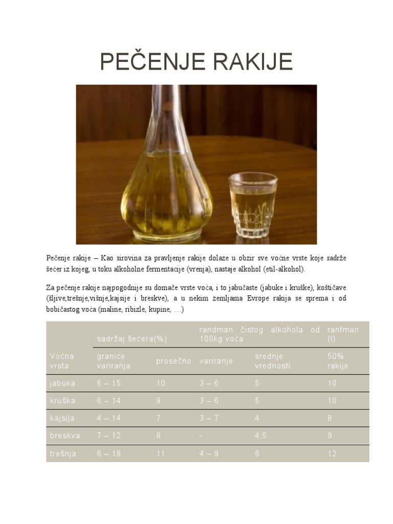 Pečenje Rakije 1 | PDF