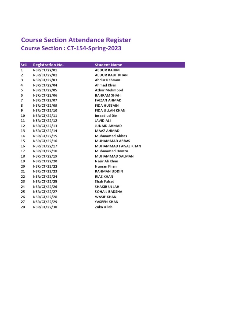 Materials Register | PDF