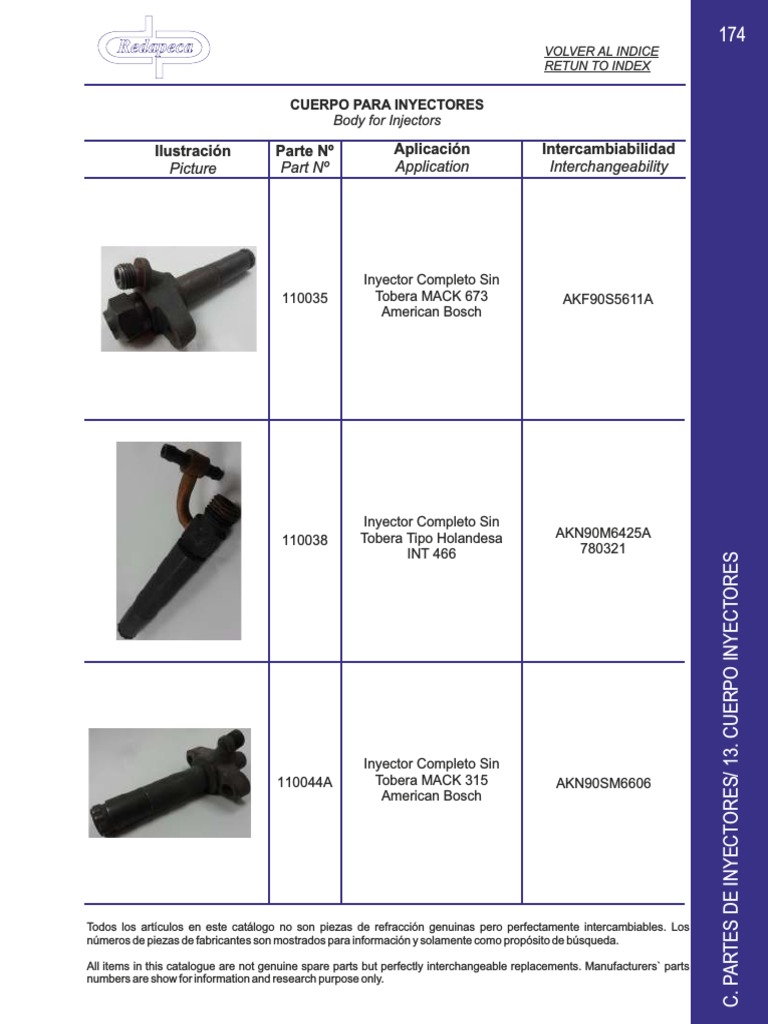 Partes de Inyectores y Cuerpos Intercambiables | PDF