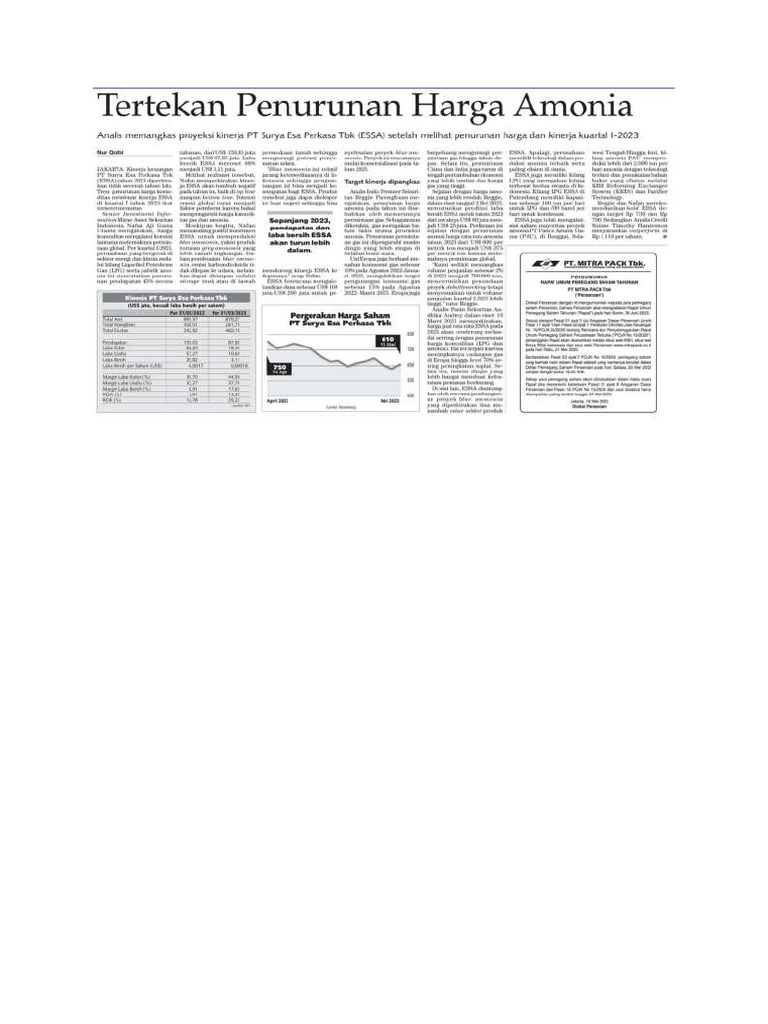 Tertekan Penurunan Harga Amonia - Harian Kontan - Page 5 - Nur Qolbi - 20230516 | PDF