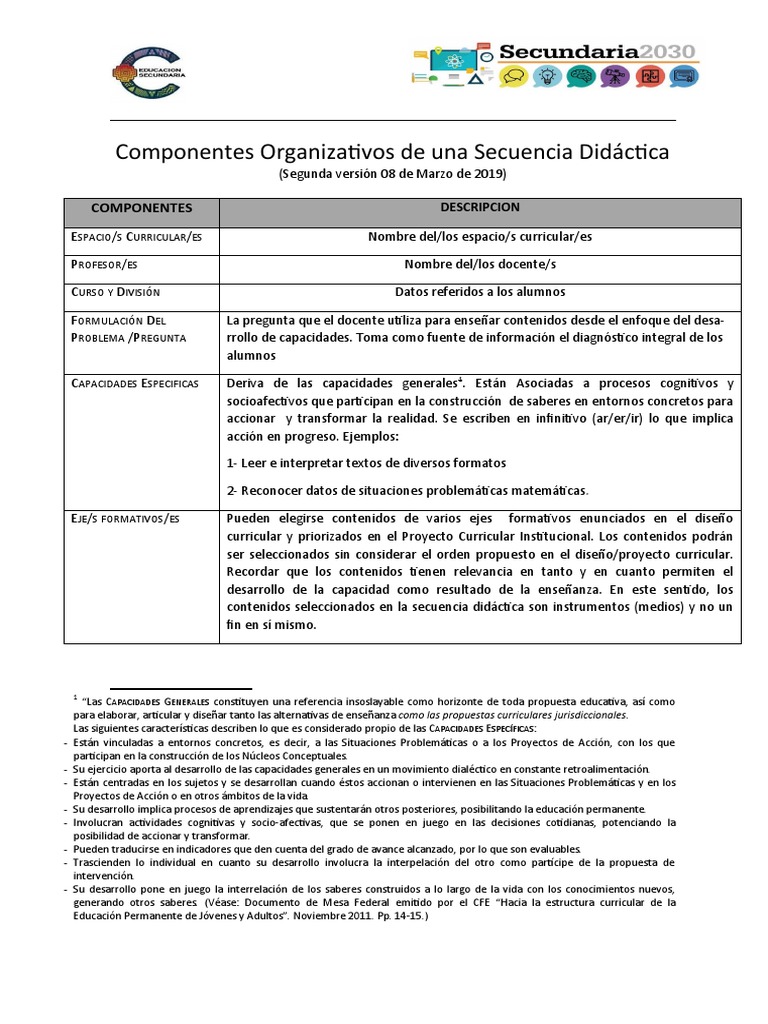 Componentes de La SECUENCIA - DIDACTICA 2da. Version | PDF | Evaluación ...