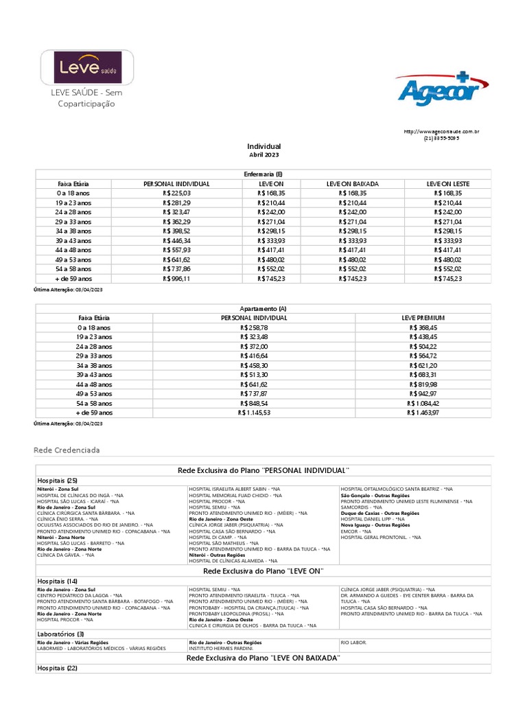 Tabela Leve Saúde | PDF | Rio de Janeiro | Remédio