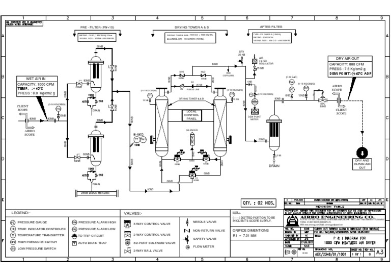 Aec-2348-01-1001 P&i Diagram | PDF | Valve | Chemical Engineering
