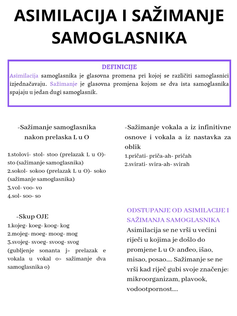 DEFINICIJA Asimilacija Samoglasnika Je Glasovna Promena Pri Kojoj Se ...