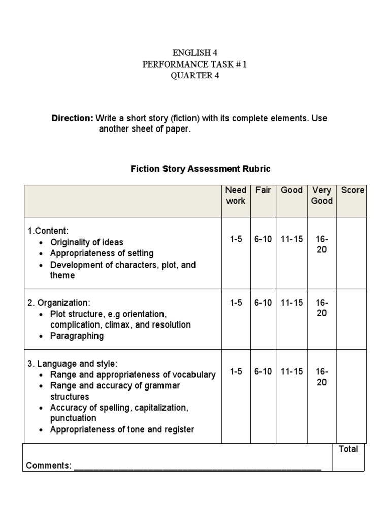 Performance Task #1 English | PDF