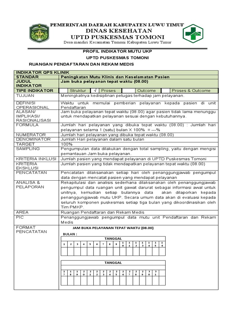 Indikator Mutu Dan Keselamatan Pasien Ruangan PENDAFTARAN REKAM MEDIS ...