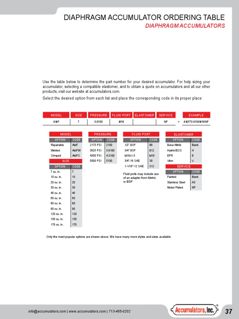 Diaphram Part and Lists Drawing Page 37 39 | PDF | Chemistry | Building ...