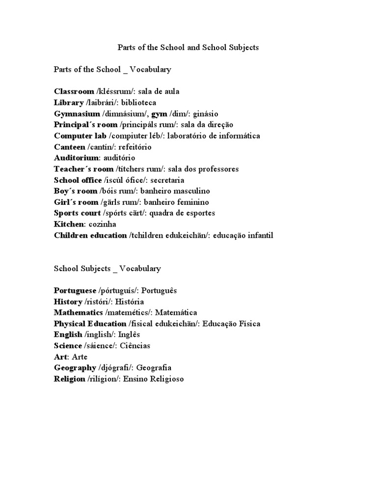 Vocabulário de Partes e Disciplinas Escolares | PDF