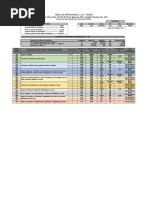 Tabla Codigo de Retenciones Islr | PDF | Corporaciones | Economias