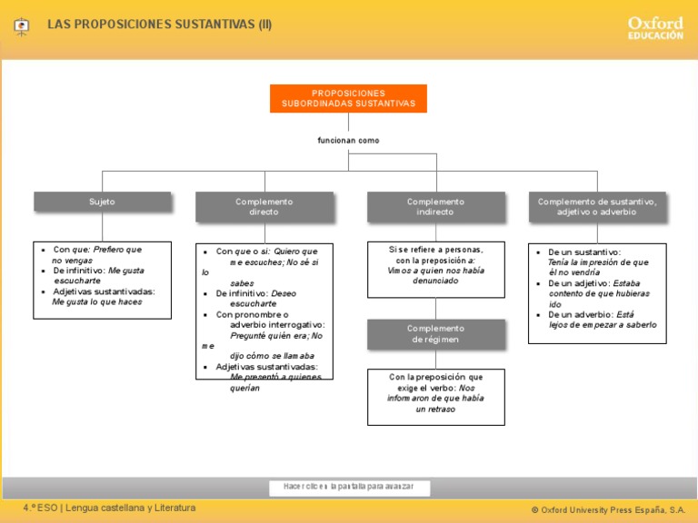 3.-Sub. Sust II | PDF | Adverbio | Idiomas