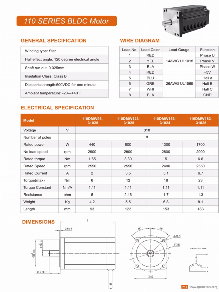 110 Series BLDC Motor | PDF