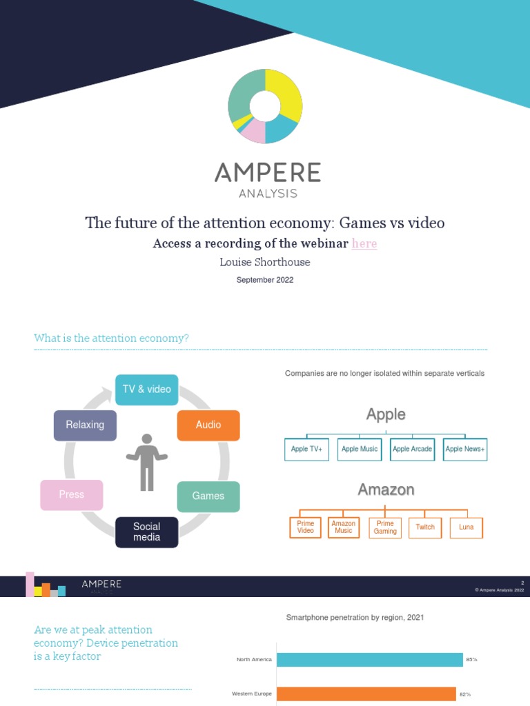 Ampere Webinar - The Future of The Attention Economy in The US | PDF | You Tube | Streaming Media