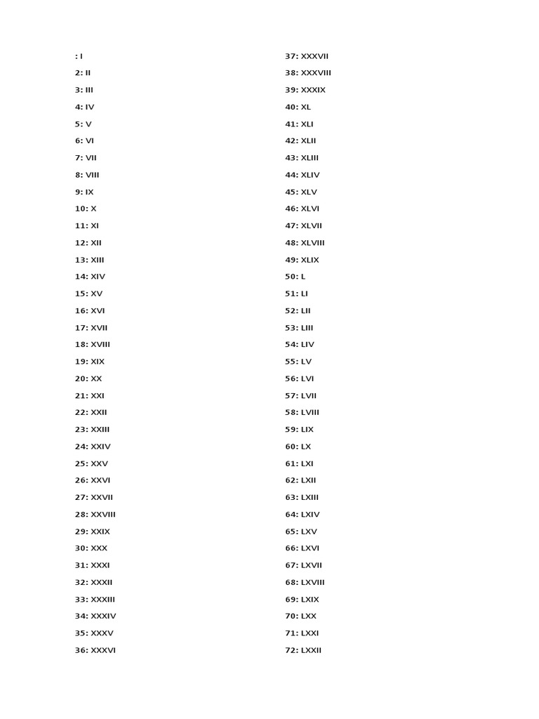 Numeros Romanos 1 Al 1000 | PDF