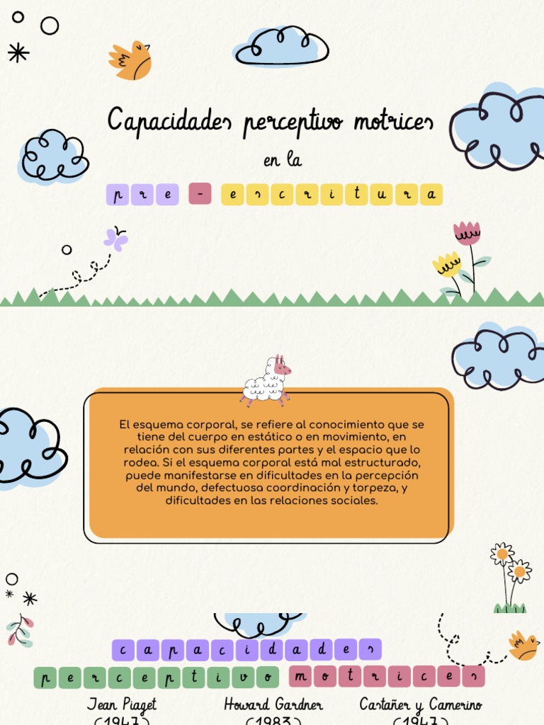 Capacidades Perceptivo Motrices y Preescritura. | PDF | Cerebro ...