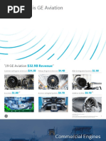 APS3200 | PDF | Aviation | Aircraft