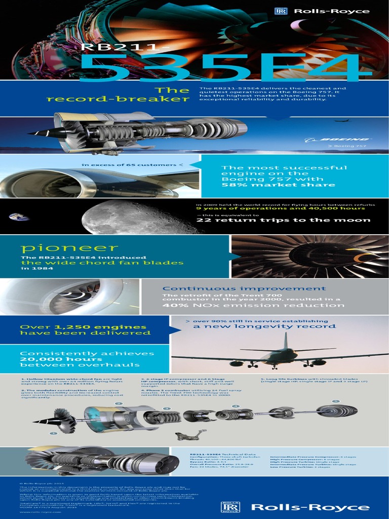rb211 535e4 Infographic | PDF