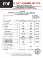 02 Heavy Vehicle Movement, Loading Unloading & Shifting SOP | PDF ...