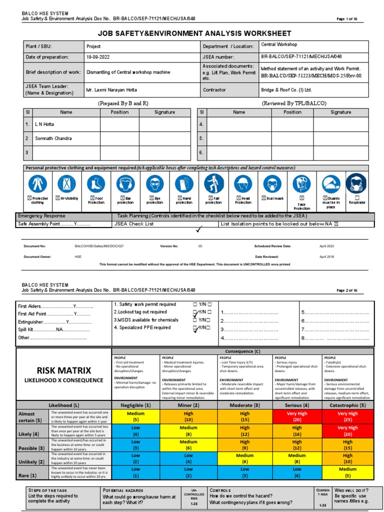 JSEA FOR DISMNTLING OF MACHINES (Central Work Shop) | PDF | Crane ...