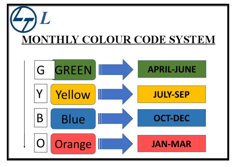 Monthly Colour Code System | PDF