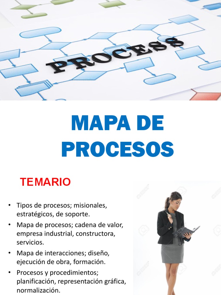 8 Mapa de Procesos PDF | PDF | Calidad (comercial) | Planificación