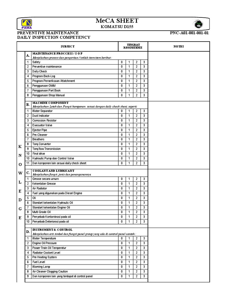 MM Meca Sheet Daily Check | PDF