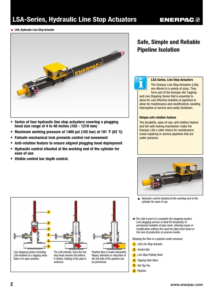LSA-Series Line Stop Actuators en-GB | PDF | Valve | Actuator