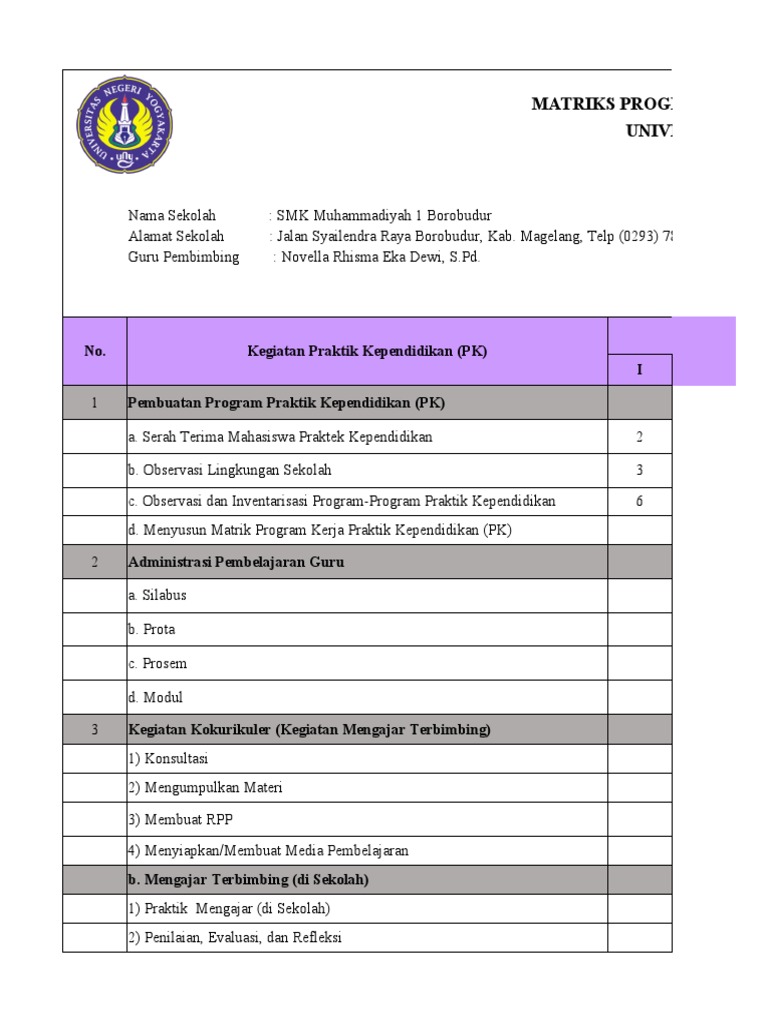 Matriks PK Berliana Alfianisari | PDF
