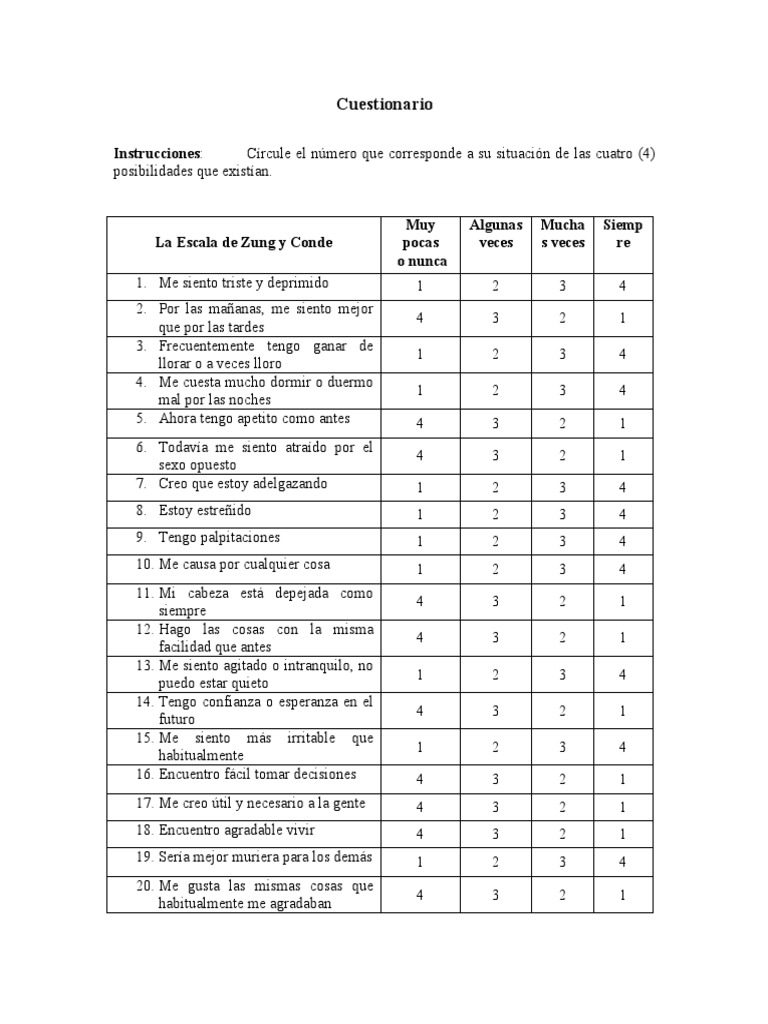 08 Evaluacion Zung y Conde | PDF | Depresión (estado de ánimo)
