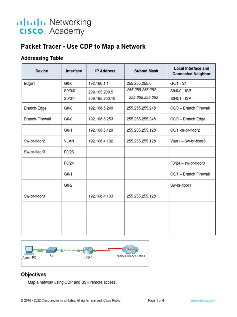 Use CDP To Map A Network | PDF | Computer Network | Router (Computing)