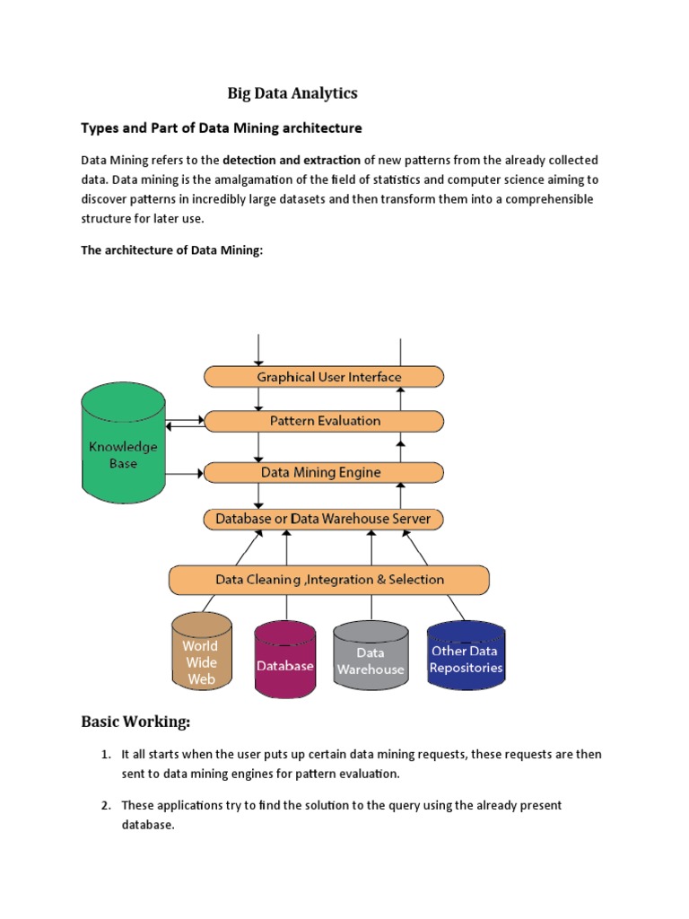 Big Data Analytics | PDF | Data Mining | Data