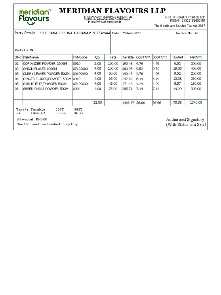 Sree Ramakrishna Ashrma Nettayam | PDF