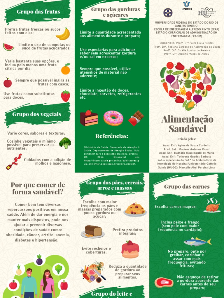 Folder Alimentação Saudável | PDF | Carne | Culinária