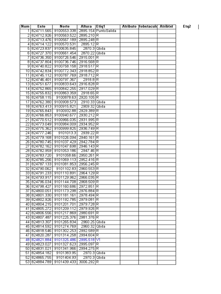 Ejemplo 02 - UTM | PDF