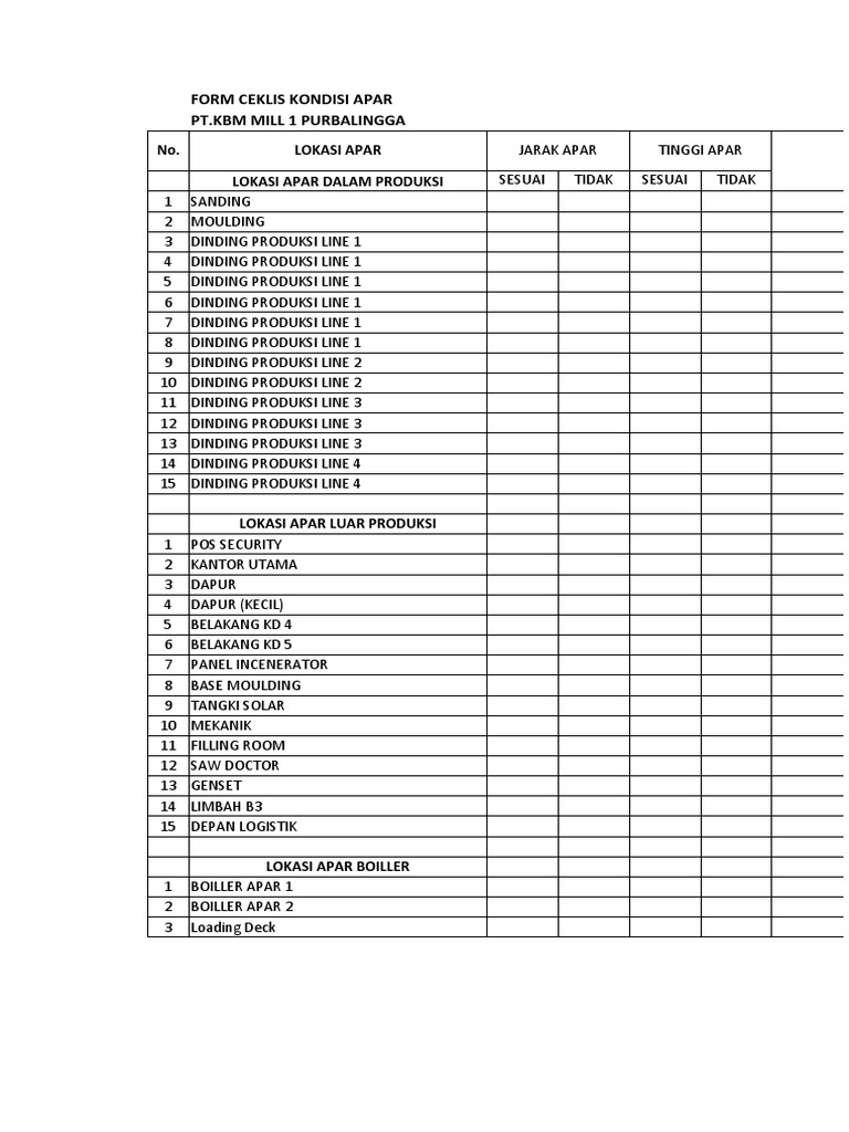 Form Pengecekan Apar | PDF