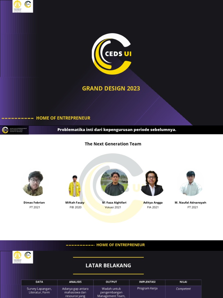 Grand Design Ceds Ui 2023 | PDF | Bisnis