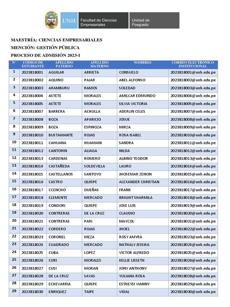 Código de Estudiante y Correo Electrónico Institucional | PDF