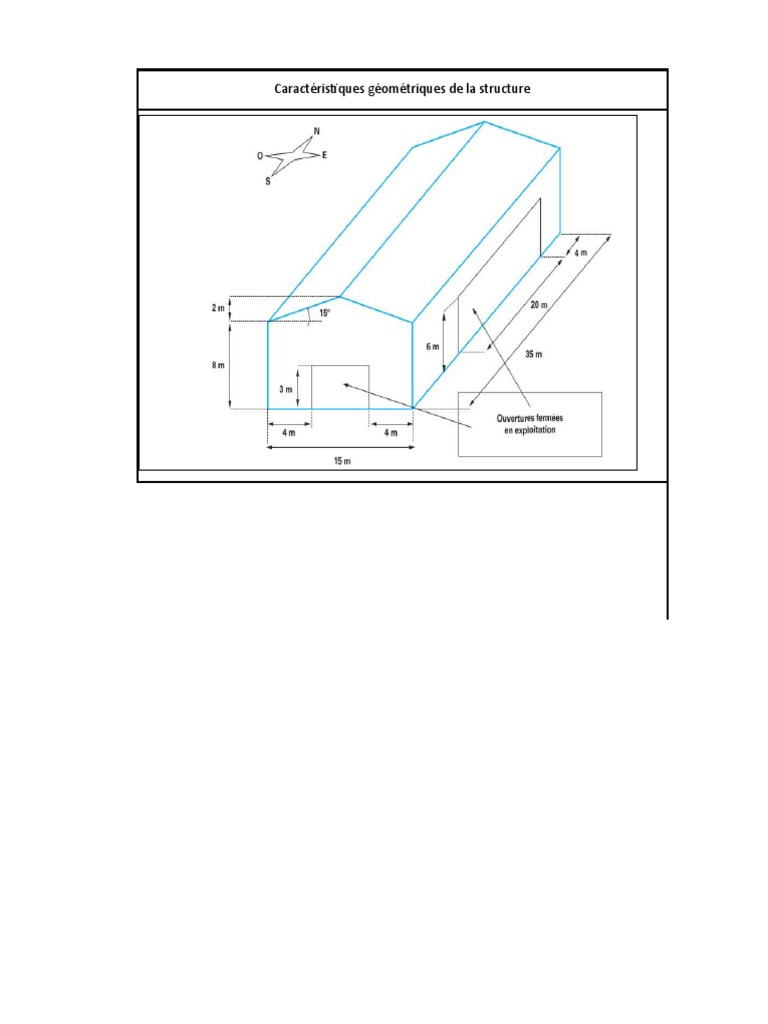 Calcul Vent | PDF | Plaie | Pression