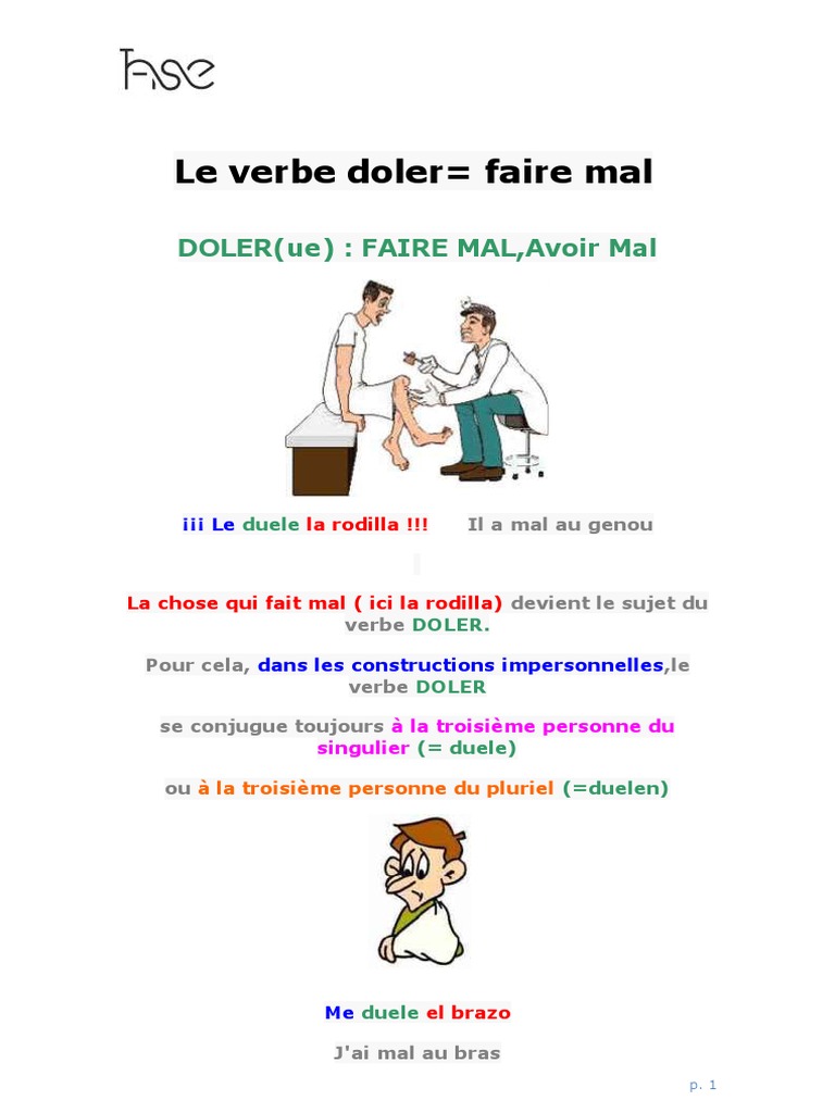 Conjugaison du verbe doler en espagnol | PDF