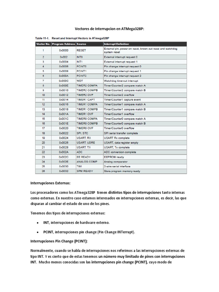 Teoria Interrupcion PCINT | PDF | Sistema Integrado | Hardware de la computadora