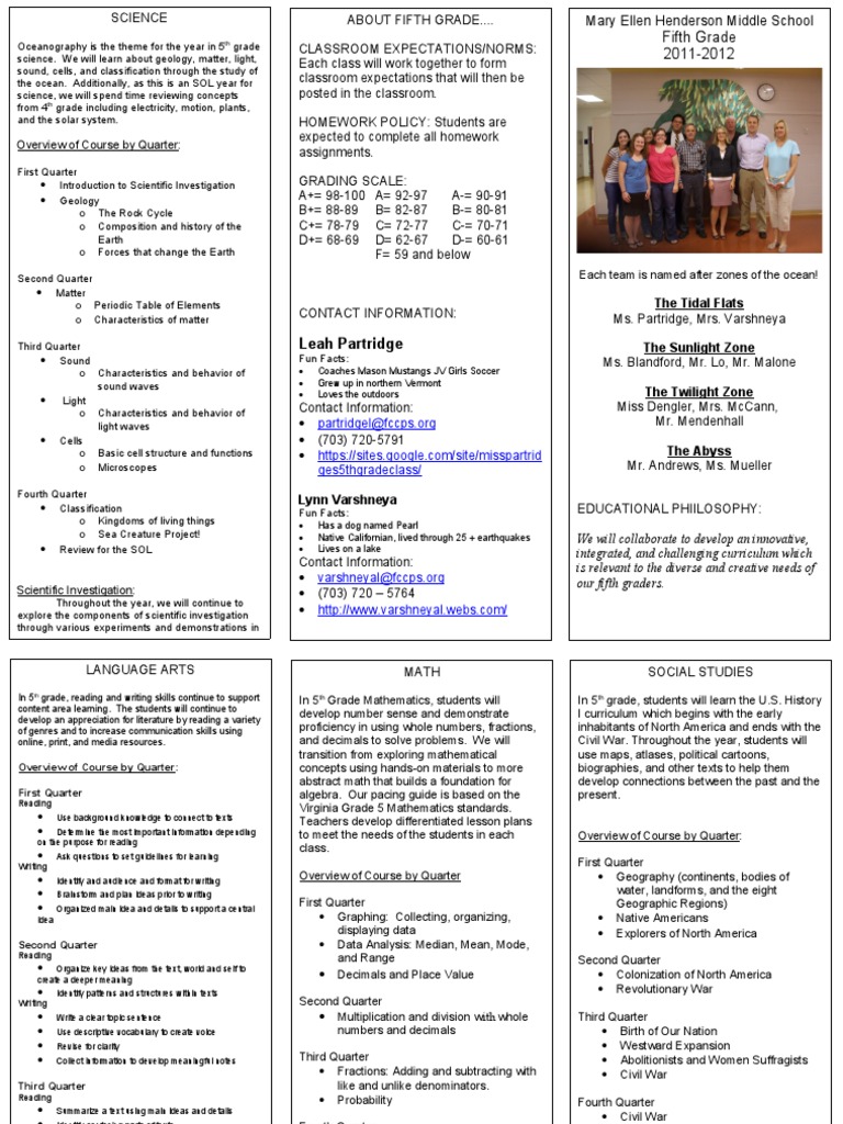 5th-grade-team-syllabus-2011-2012-tidal-flat-fraction-mathematics
