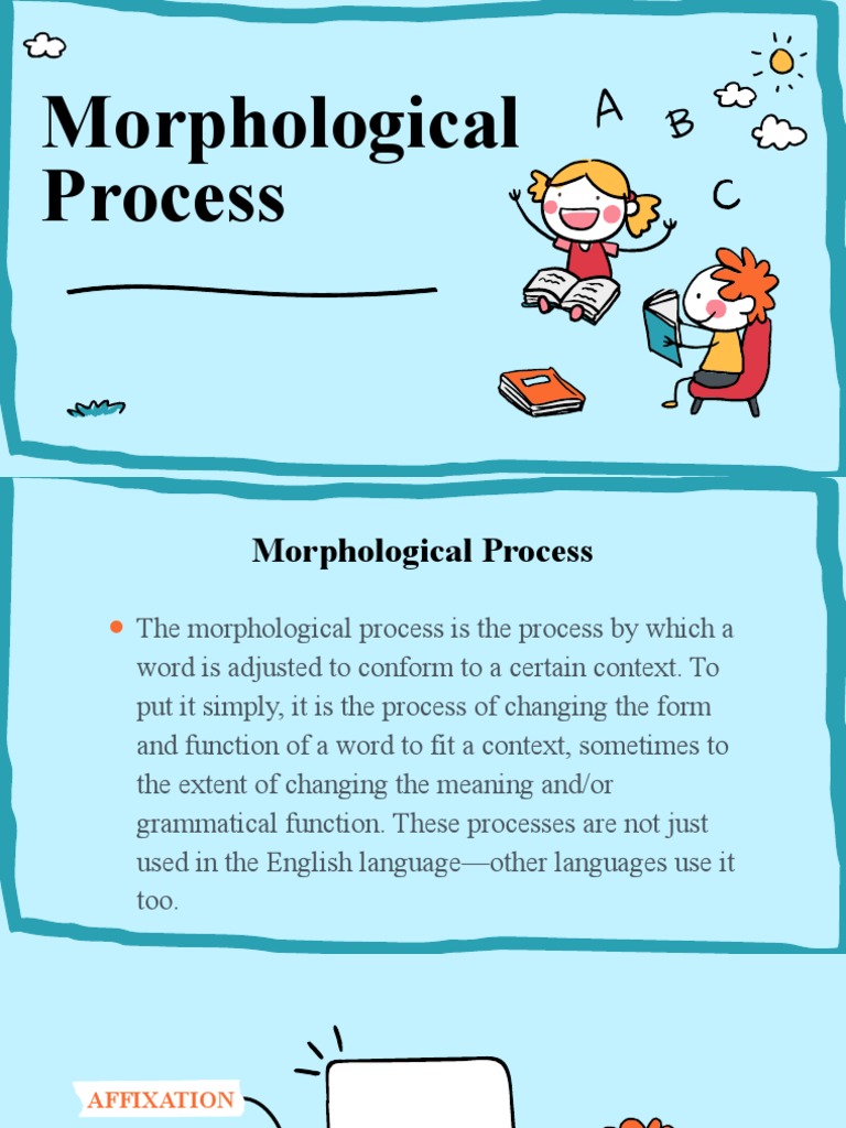 Block G.morphological Process | PDF | Morphology (Linguistics) | Word