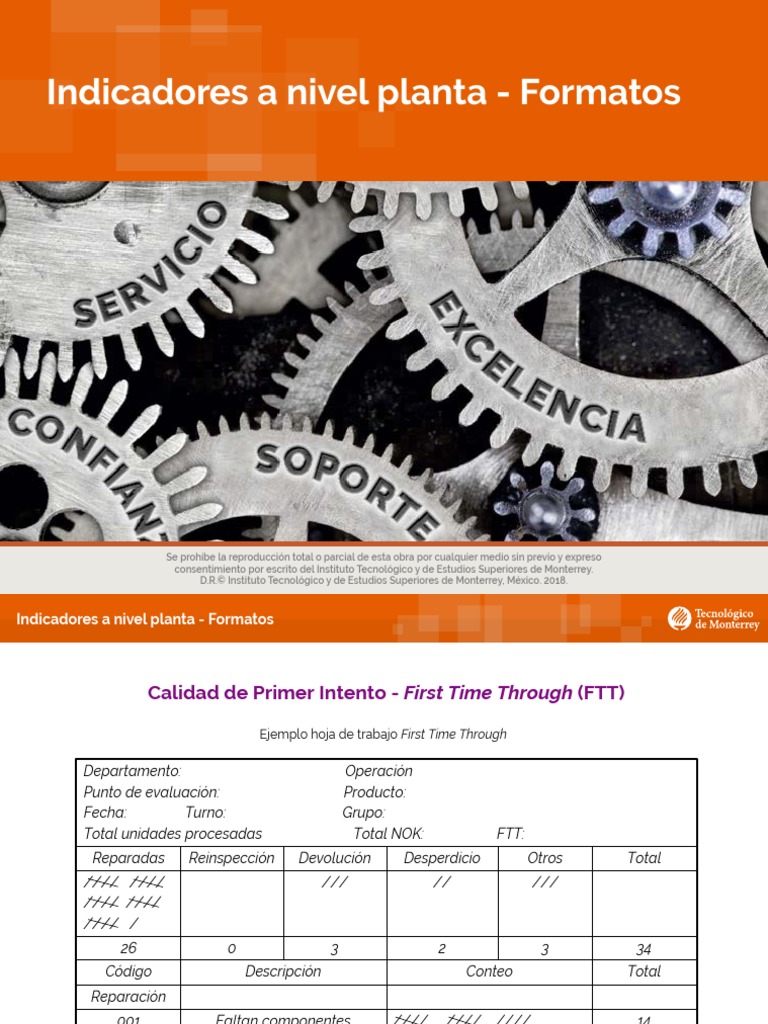 Indicadores Planta: FTT, DTD, OEE, BTS | PDF | Gestión de Procesos de Negocio | Business