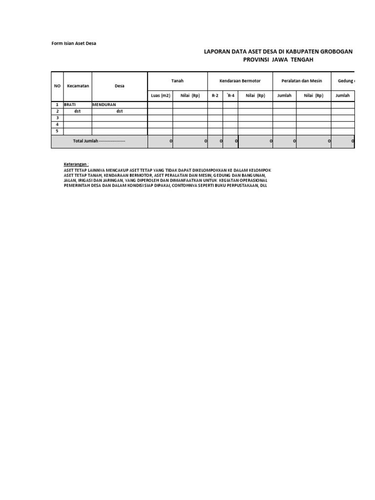 Form Isian Aset Desa | PDF