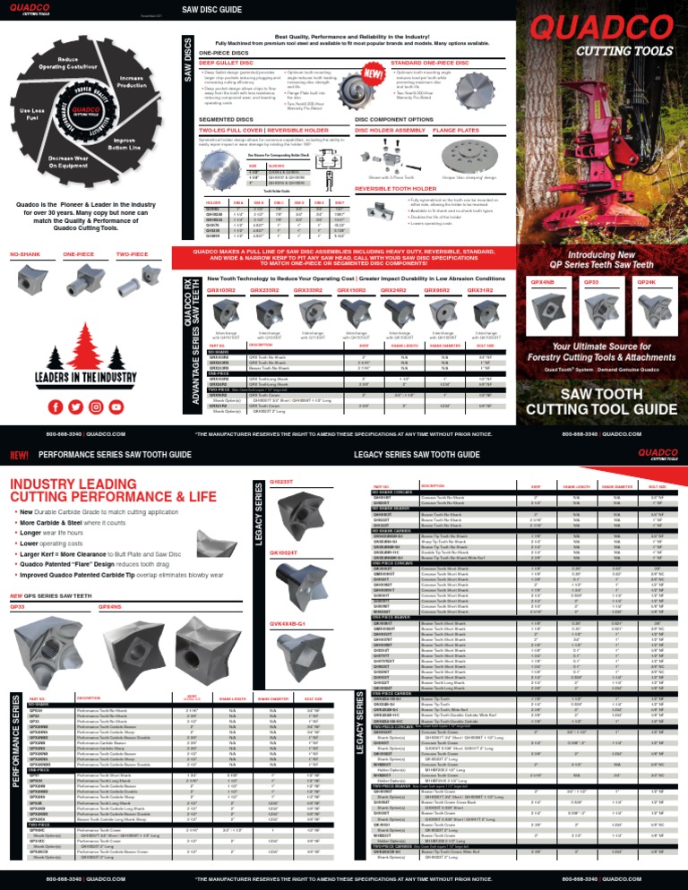 Quadco Saw Teeth Product Guide | PDF | Screw | Tooth