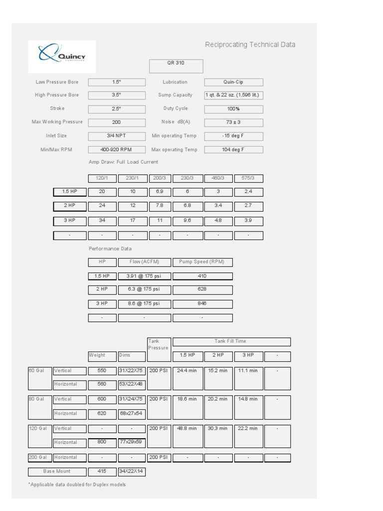 QR-310 Tech Data | PDF | Energy Technology | Engine Technology