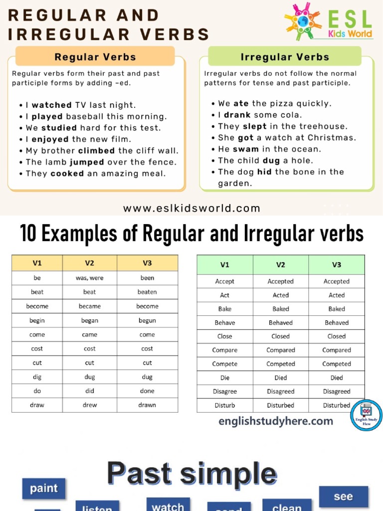 10 Examples of Regular and Irregular Verbs | PDF