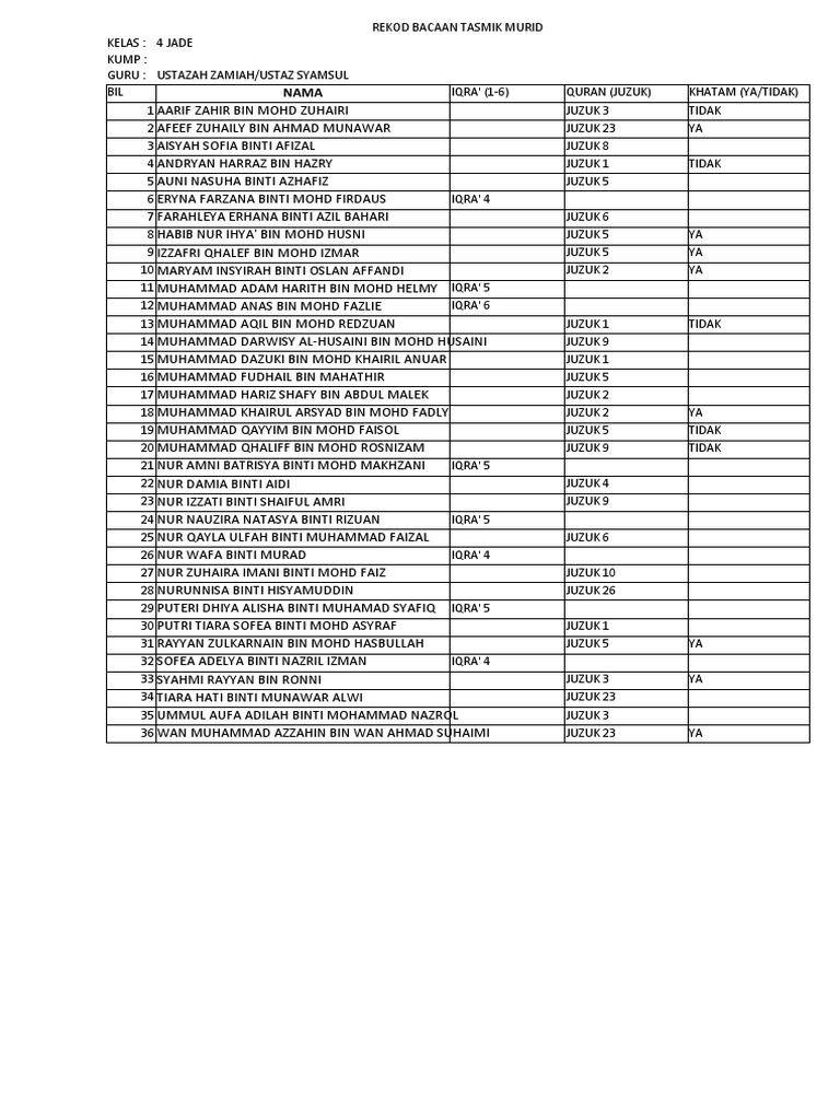 BORANG_REKOD_BACAAN_TASMIK_4_JADE | PDF