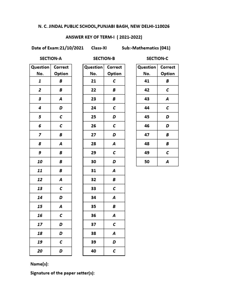 Class 11 Maths Term-I Answer Key | PDF