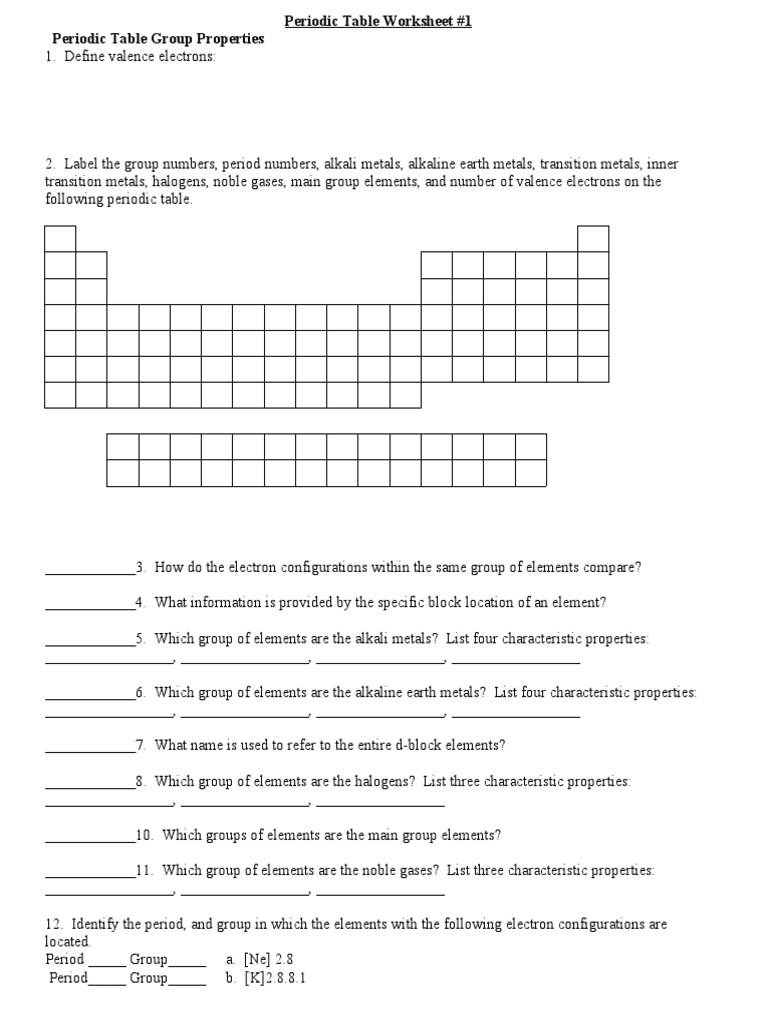 Periodic Table Trends Worksheet CDP | Download Free PDF | Ion ...