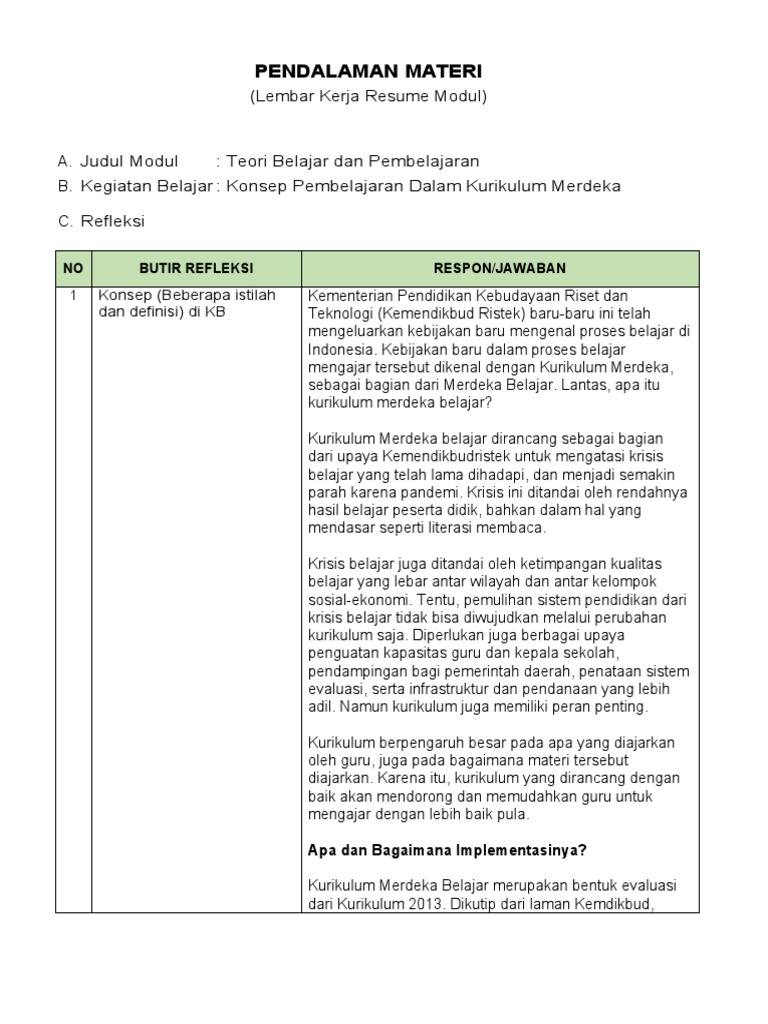 Kurikulum Merdeka: Konsep dan Implementasi | PDF | Karier & Perkembangan